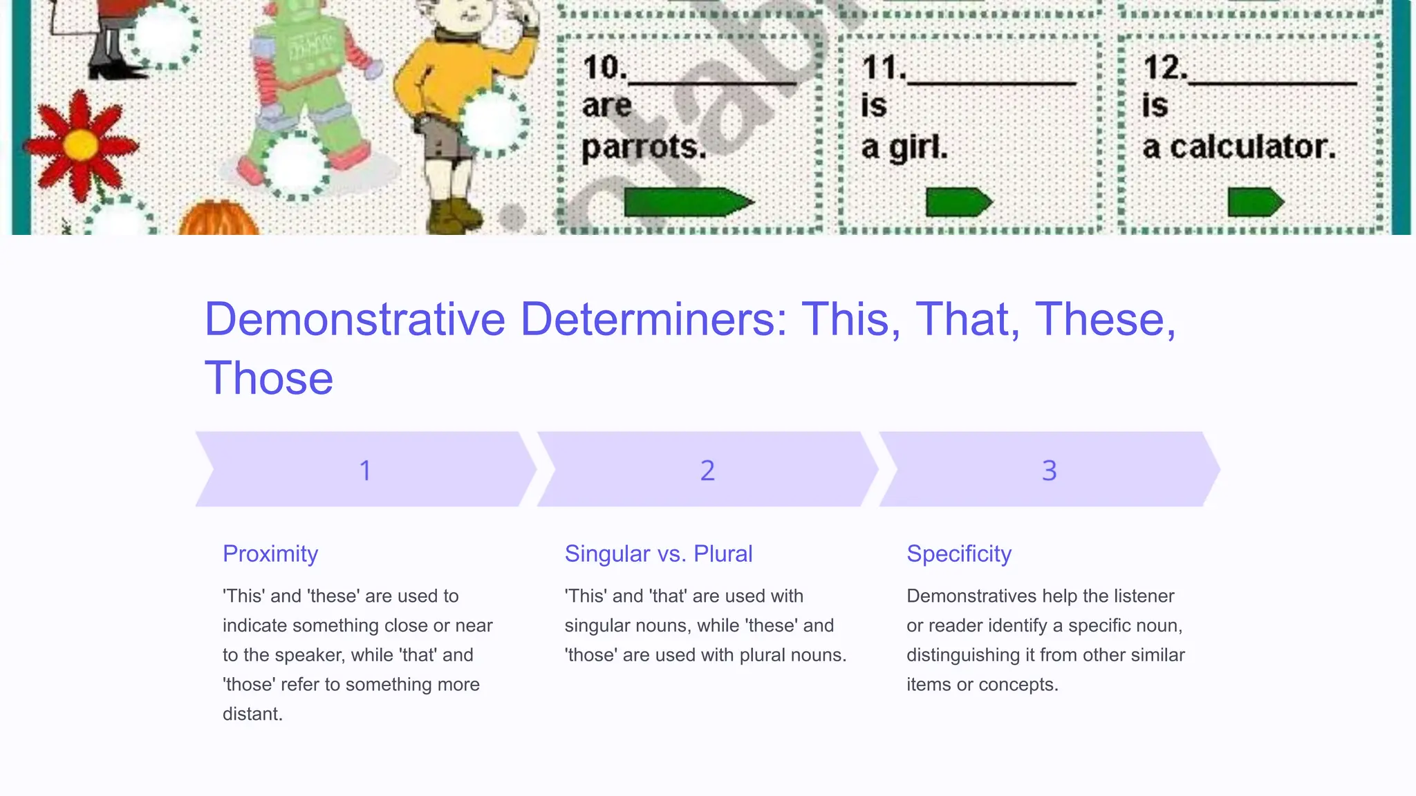 Introduction-to-Determiners english.pptx