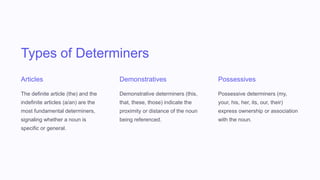 Introduction-to-Determiners english.pptx