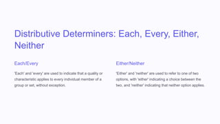 Introduction-to-Determiners english.pptx