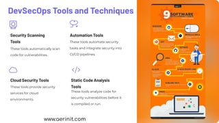 Devsecops – Aerin IT Services | PPT