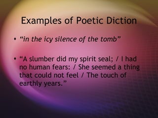 Introduction to-diction | PPT