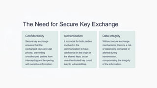 Introduction-to-Diffie-Hellman-Key-Exchange.pptx