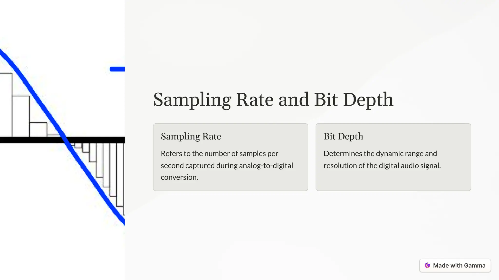 Introduction-to-Digital-Audio-Signal.pdf
