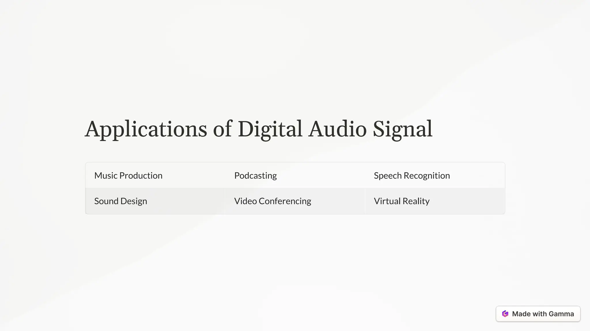 Introduction-to-Digital-Audio-Signal.pdf