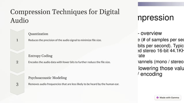Introduction To Digital Audio Signal Pdf