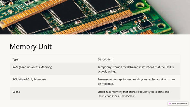 Introduction-to-Digital-Computers .pptx