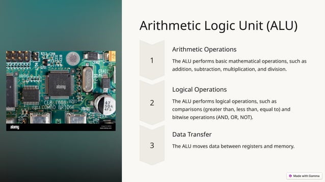 Introduction-to-Digital-Computers .pptx