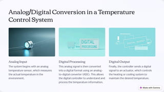 Introduction-to-Digital Electronics Concept | PDF