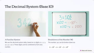 Introduction-to-Digital Electronics Concept | PPT