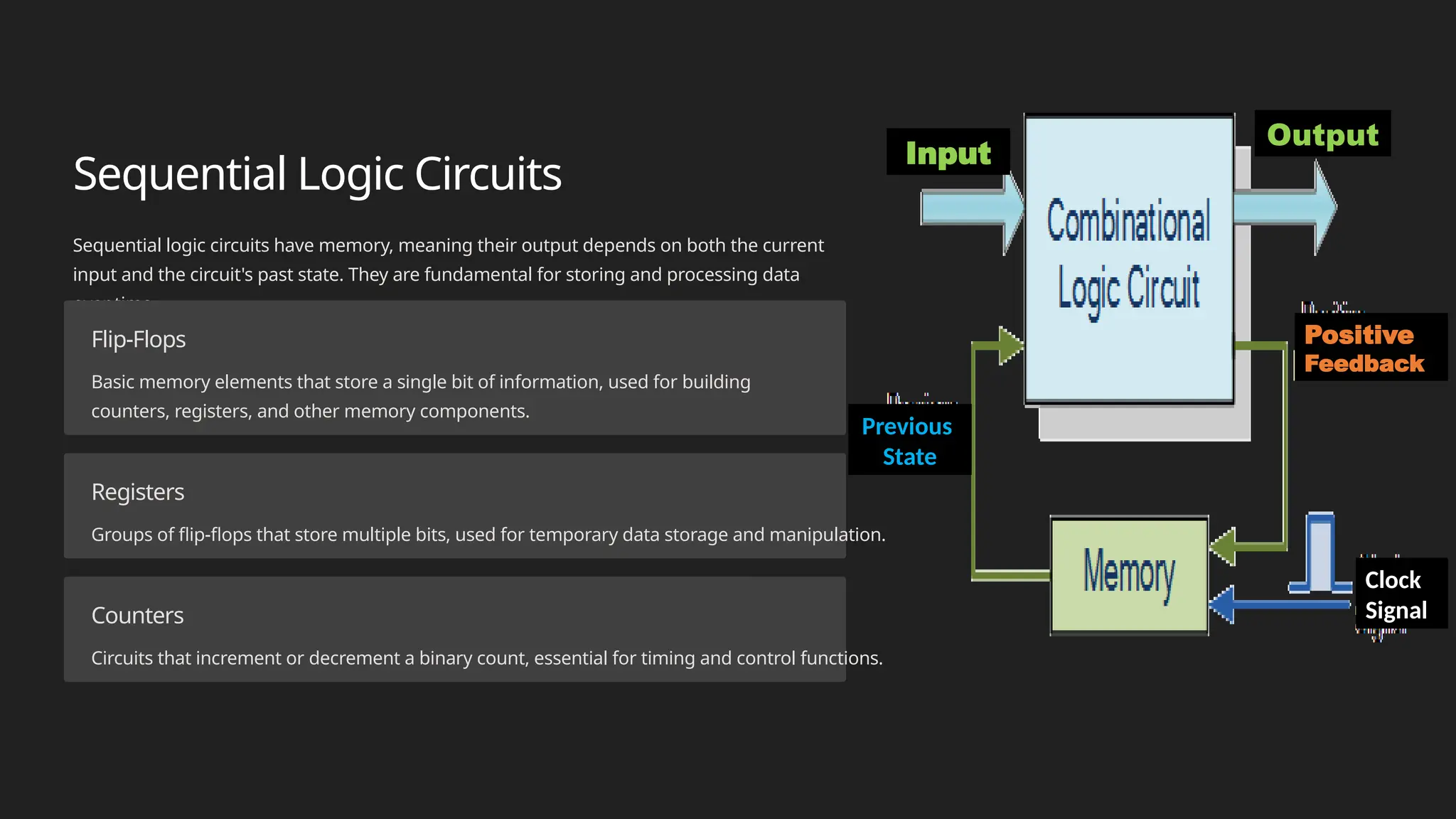 Introduction-to-Digital-Electronics.pptx