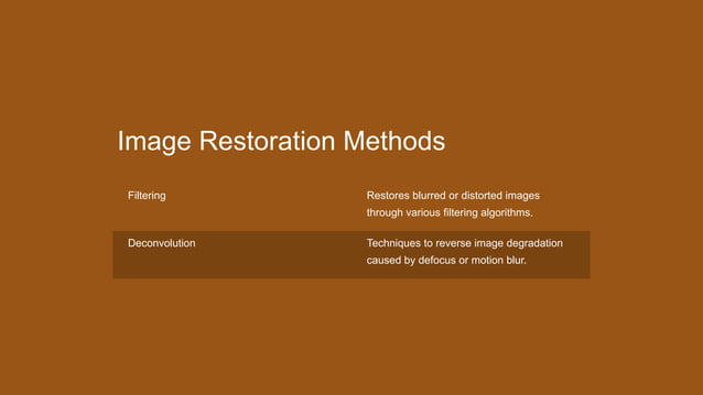 Introduction-to-Digital-Image-Processing.pptx