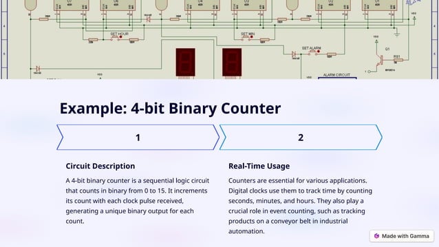 Introduction-to-Digital-Logic-Circuits.pptx