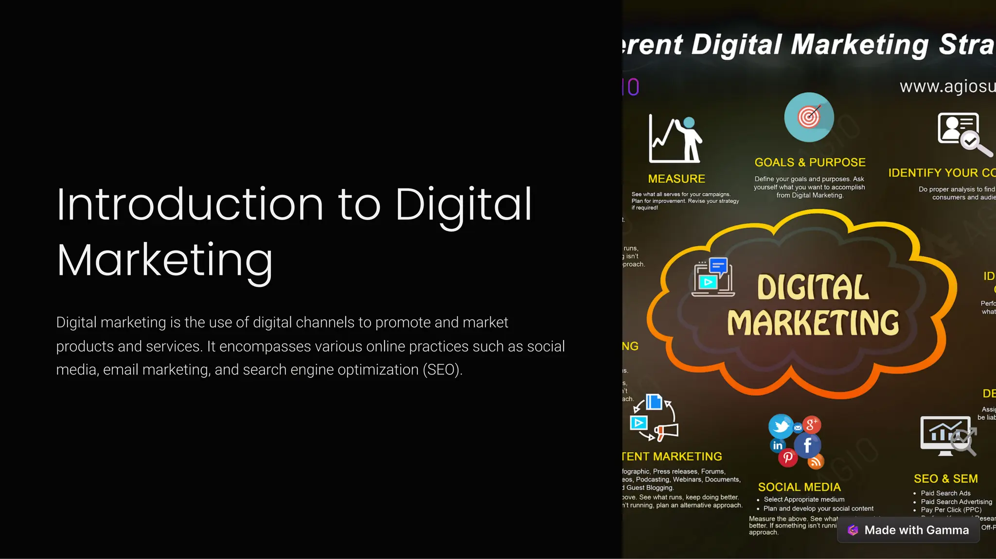 Introduction-to-Digital-Marketing by Ciya.pdf