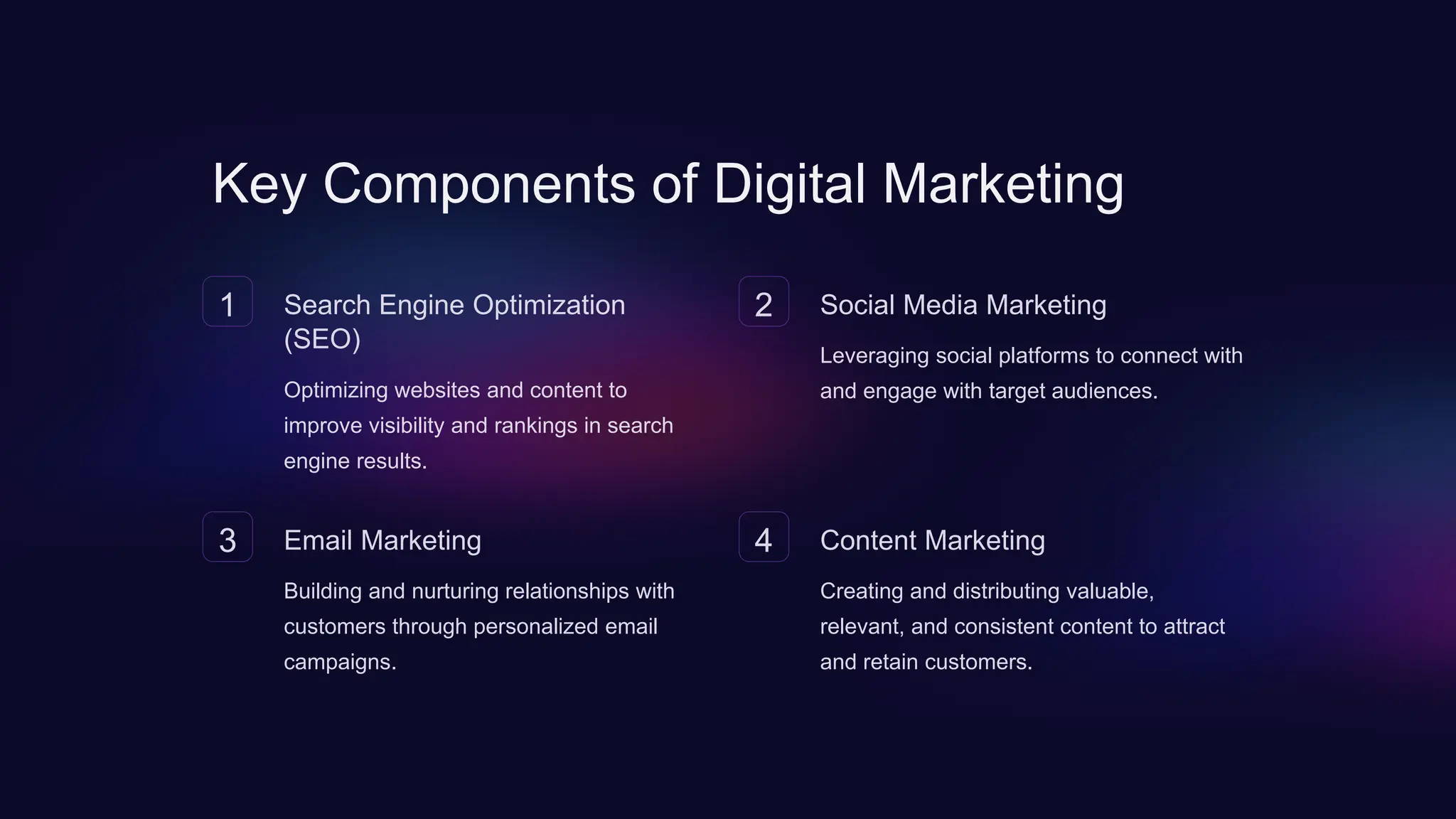 The-Introduction-to-Digital-Marketing.pptx