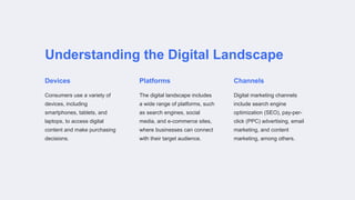 "Mastering the Digital Landscape: Navigating the World of Digital ...