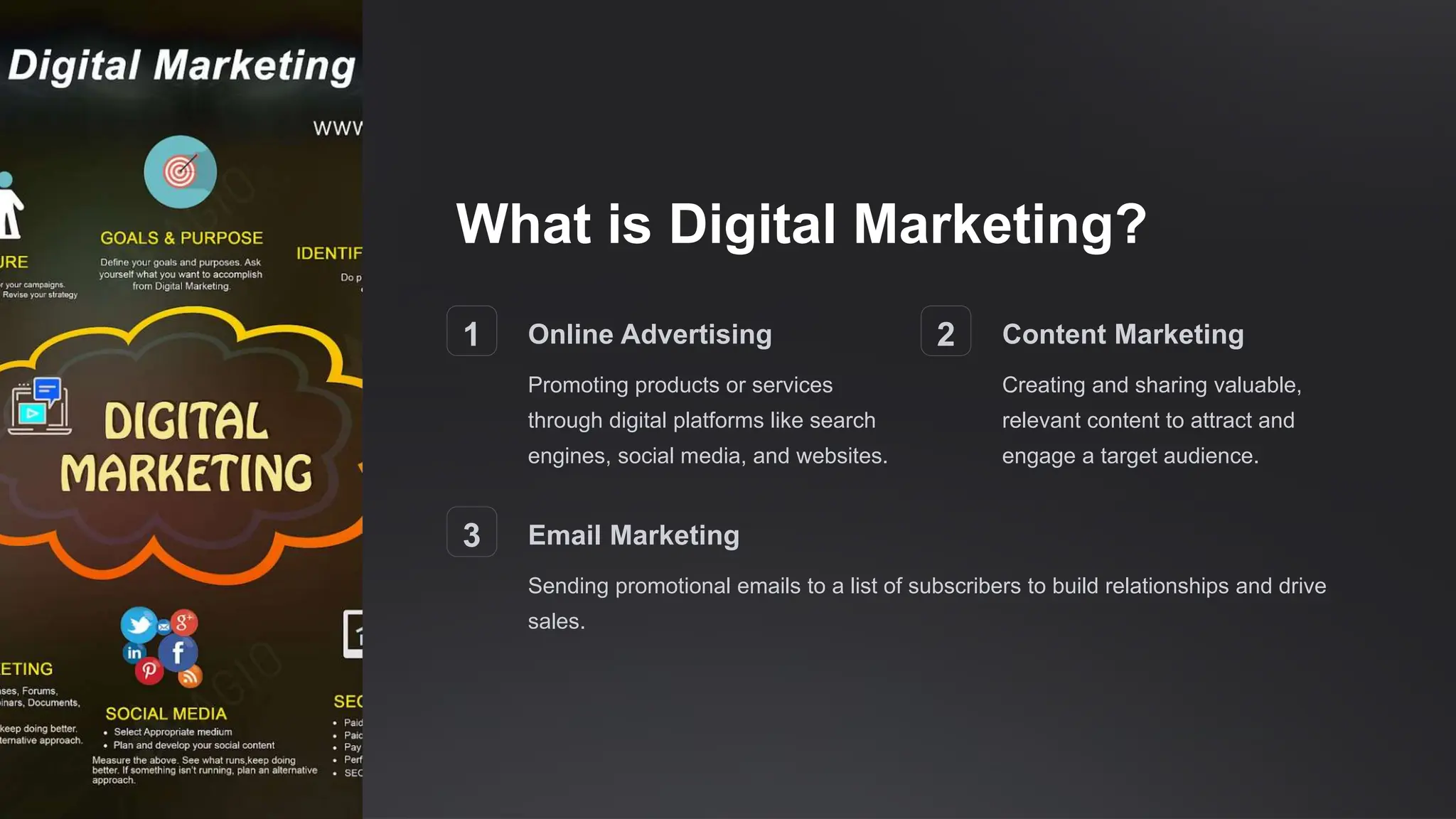 Introduction-to-Digital-Marketing (1).pptx