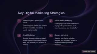 Grow Your Business Online: Introduction to Digital Marketing | PPT