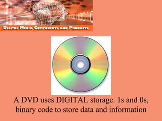 Introduction to Digital Media | PPT