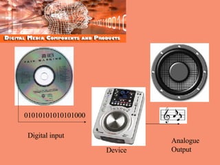 Introduction to Digital Media | PPT