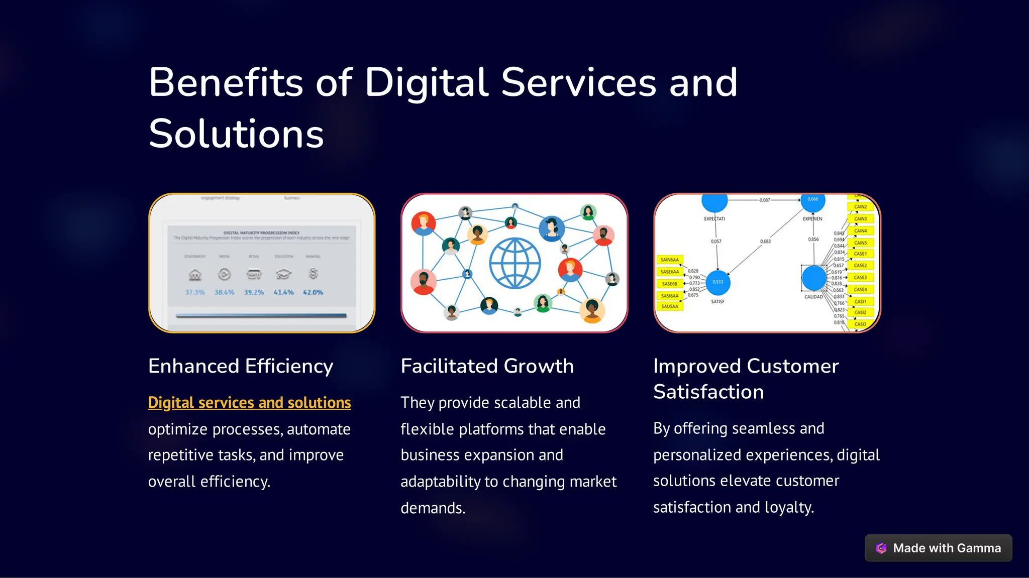 Introduction-to-Digital-Service-Solutions.pdf