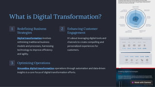 Introduction-to-Digital-Services-and-Solutions.pdf