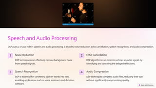 Introduction-to-Digital-Signal-Processing-DSP.pptx