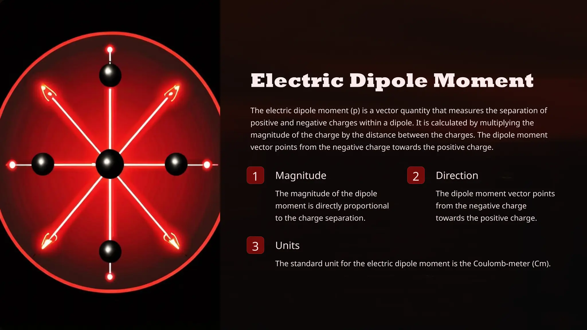 Introduction-to-Dipole Physics for school level | PPTX