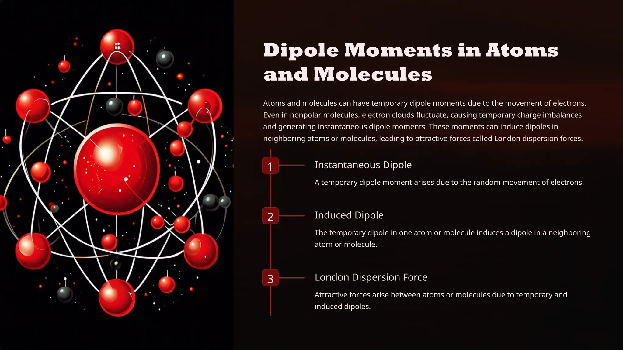 Introduction-to-Dipole Physics for school level | PPTX