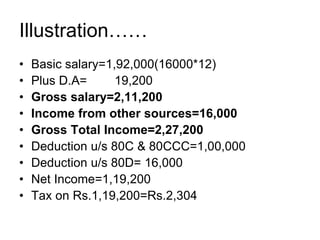 introduction-to-direct-indirect-tax.ppt