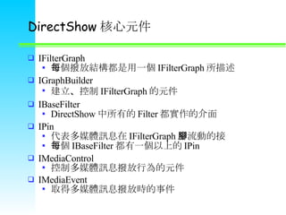 Introduction To Direct Show | PPT