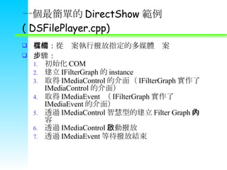 Introduction To Direct Show | PPT