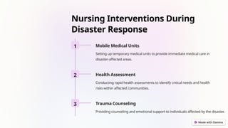 Introduction-to-Disaster-Management.pptx