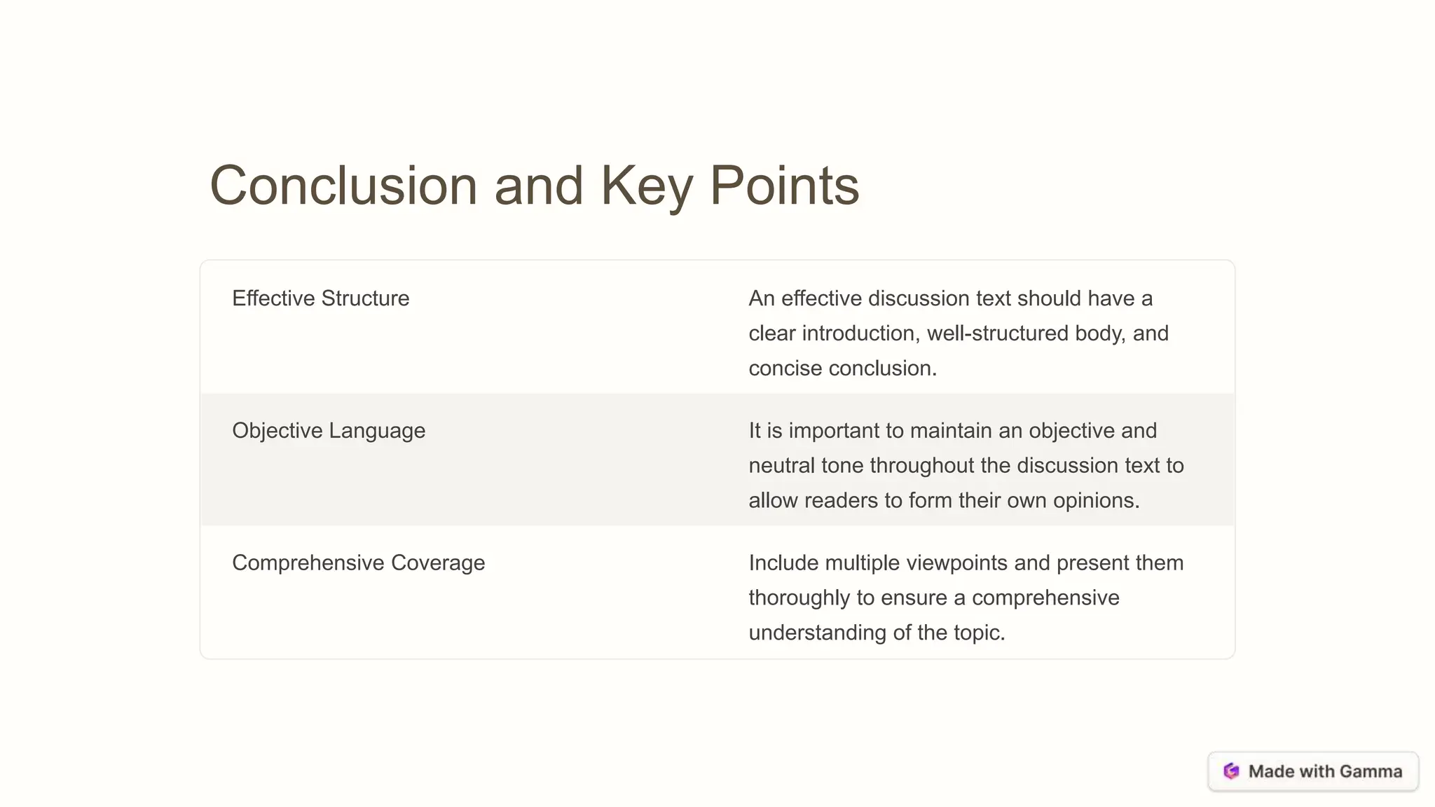 Introduction-to-Discussion-Texts.pptx