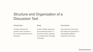 Introduction-to-Discussion-Texts.pptx