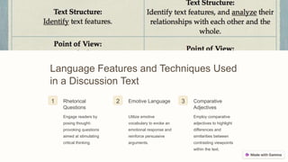 Introduction-to-Discussion-Texts.pptx