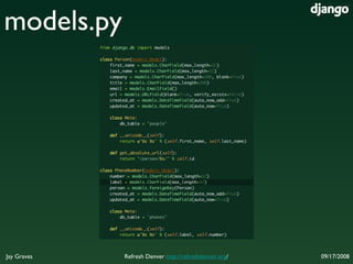 Introduction To Django | PPT