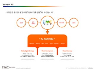 Introduction to DMC MEDIA | PPT