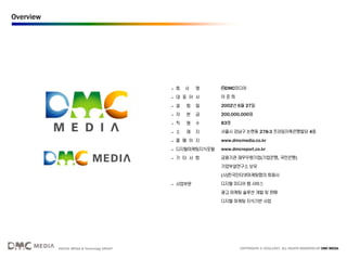 Introduction to DMC MEDIA | PPT
