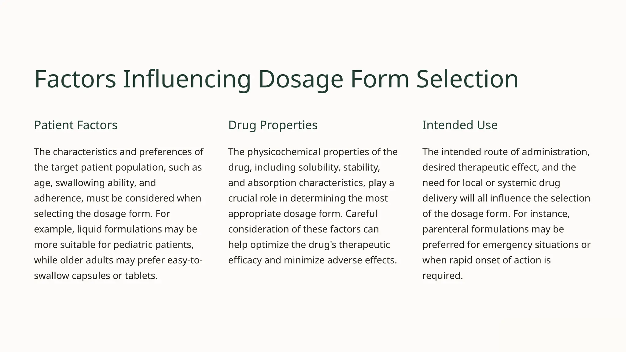 Introduction to Dosage Forms and it's types on Slideshare by Raj Kumar ...