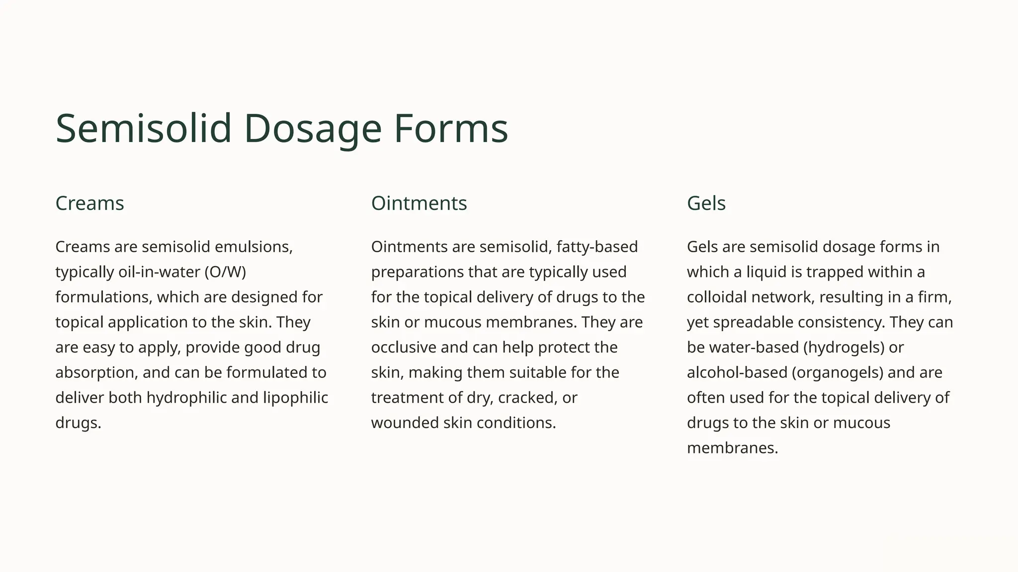 Introduction to Dosage Forms and it's types on Slideshare by Raj Kumar ...