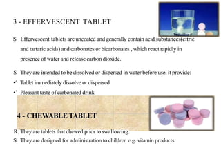Introduction-to-dosage-forms-Suryakant Jha-Assistant Professor ...