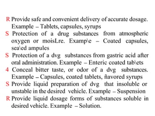 Introduction-to-dosage-forms-Suryakant Jha-Assistant Professor ...