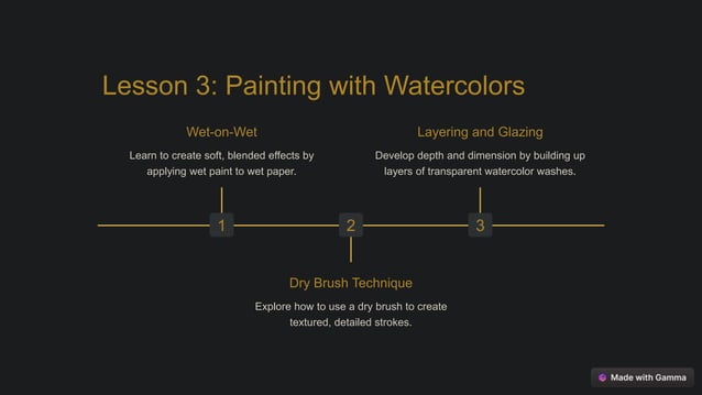 Introduction-to-Drawing-and-Painting.pptx