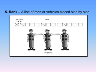 INTRODUCTION-TO-DRILL-AND-CEREMONIES.ppt