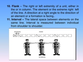 INTRODUCTION-TO-DRILL-AND-CEREMONIES.ppt