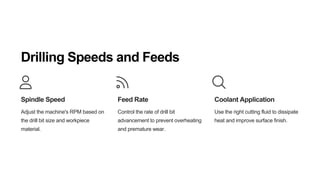 Introduction-to-Drilling-Machine-Operations.pptx