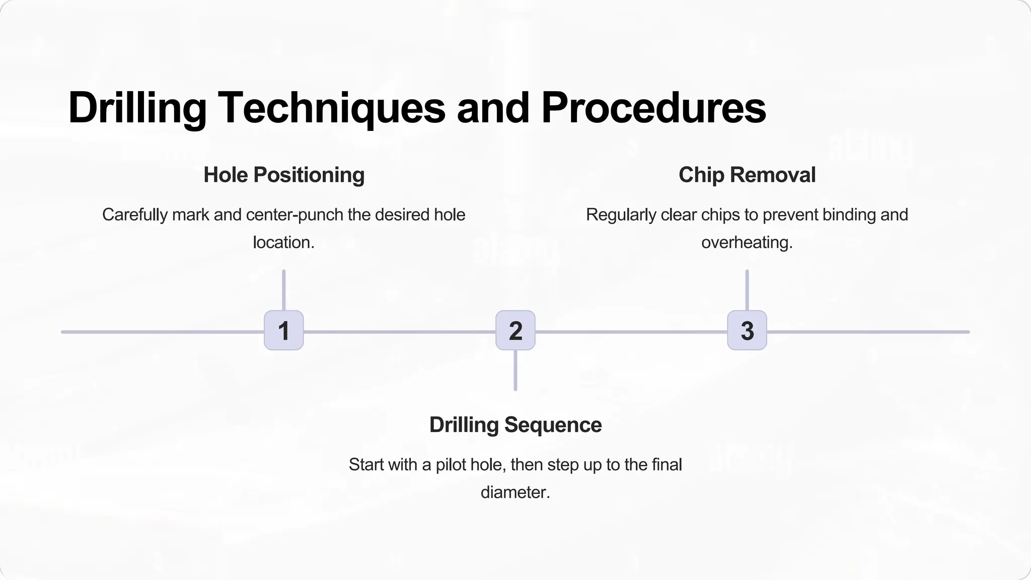 Introduction-to-Drilling-Machine-Operations.pptx