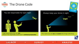 introduction-to-drone-technology-slides.pptx