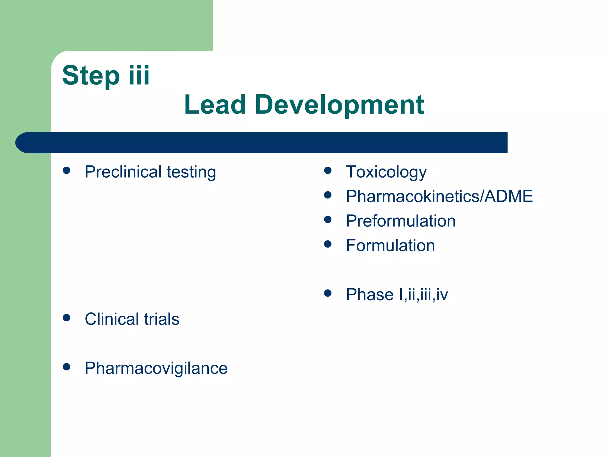 Introduction To Drug Discovery | PPT