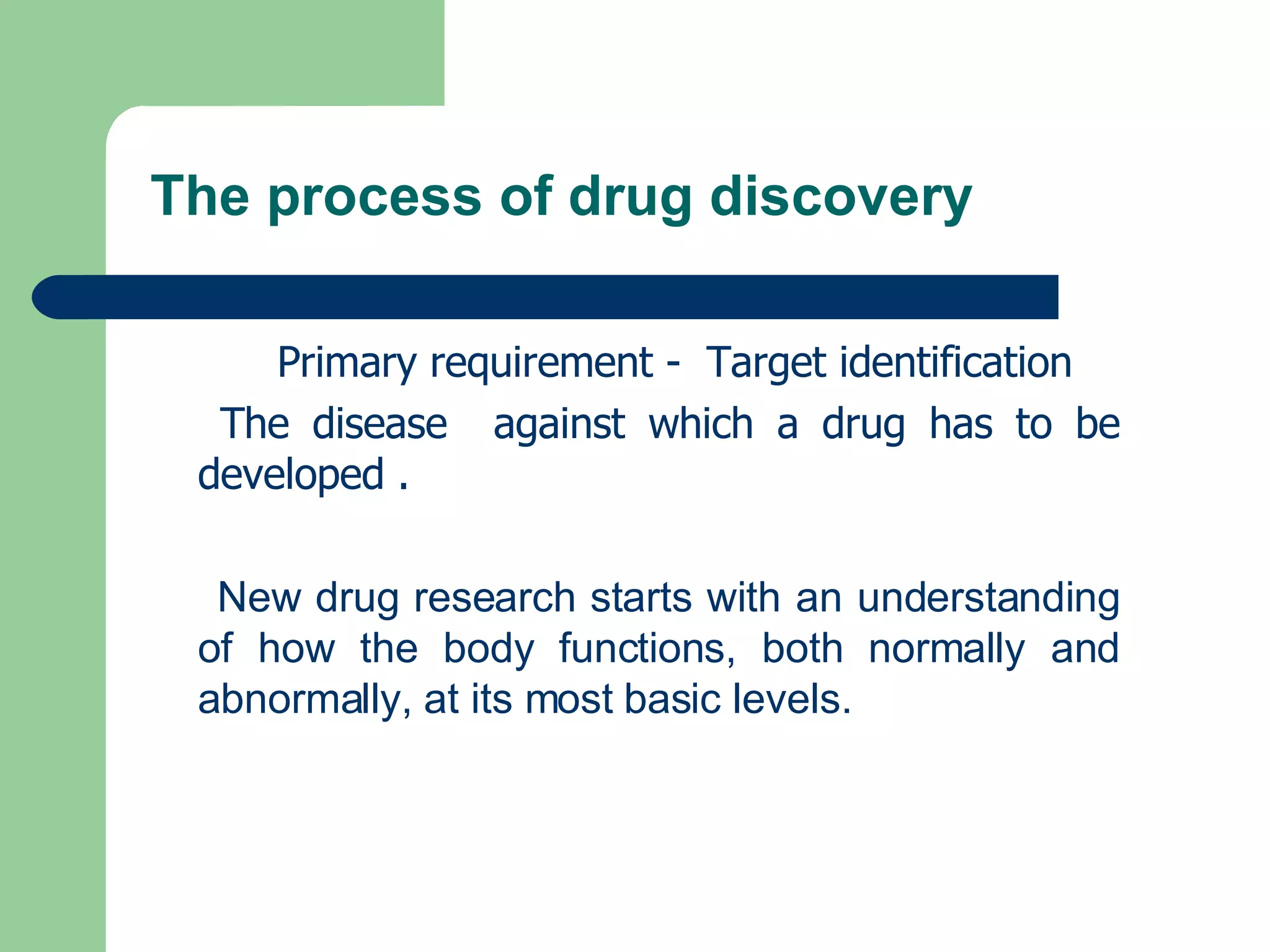 Introduction To Drug Discovery | PPT